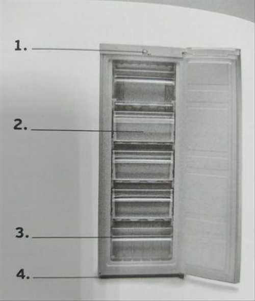 Морозильная камера eden