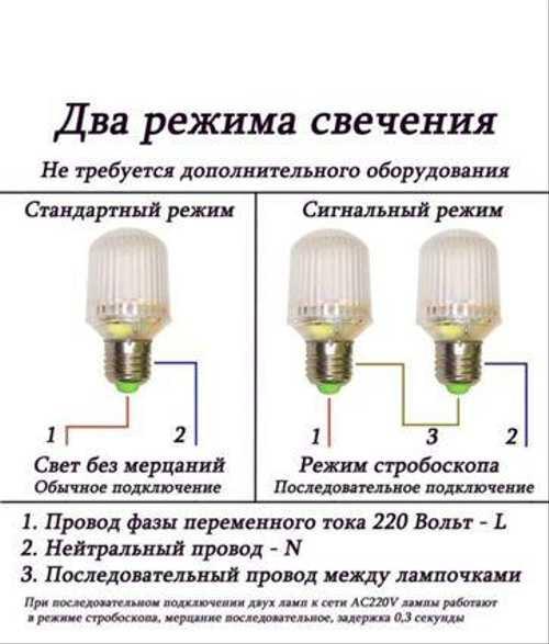 Лампа светодиодная белт lite