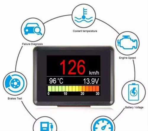 Бортовой компьютер