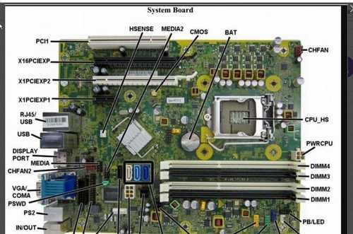 Intel desktop board d946gzis схема подключения