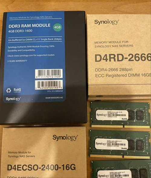 Ram для Synology оперативная память