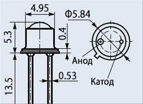 Советские светодиоды ал102, ал106 | Festima.Ru - Мониторинг объявлений