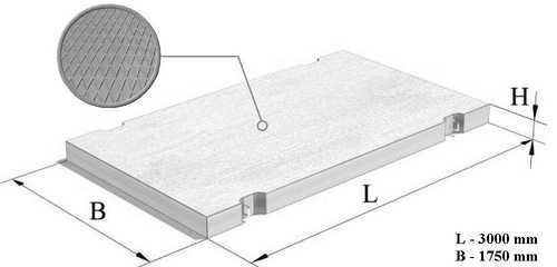 Плиты дорожные 1П 18.15-10И W-6 F-300