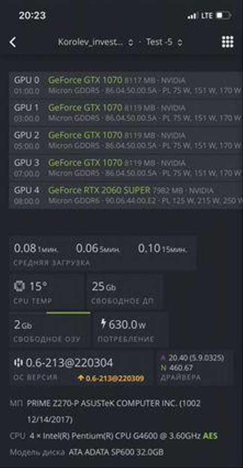 Rtx 2060 super