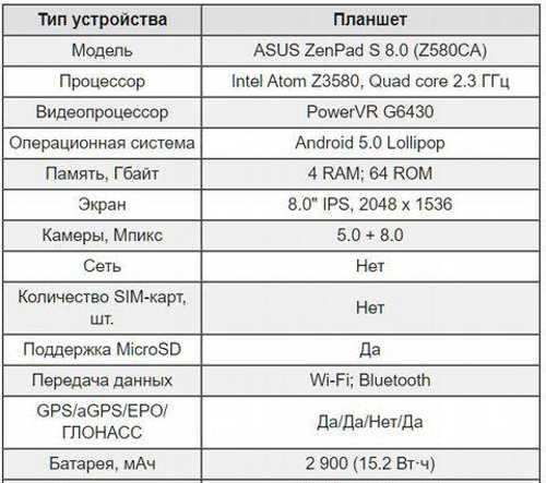 Планшеты бу asus