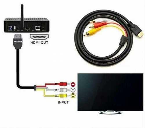 Шнур hdmi к 3RCA кабель видео аудио HD передатчик