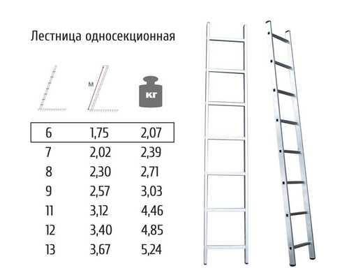 Лестница односекционная 6 - 13 ступеней