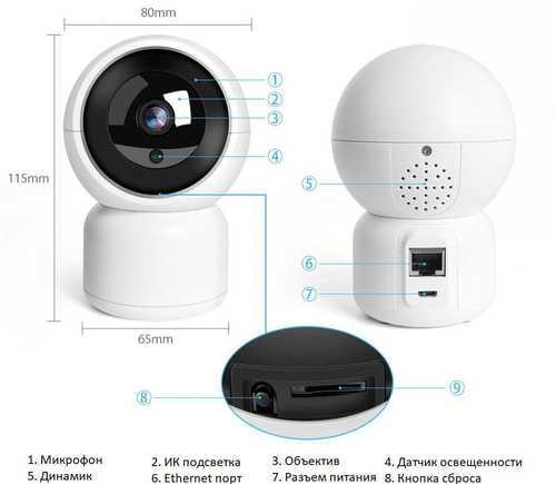 Видеокамера сетевая (IP) iСфера Плюс (видеоняня)