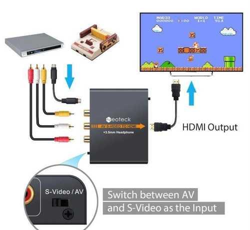 Конвертер AV/ S-Video в hdmi