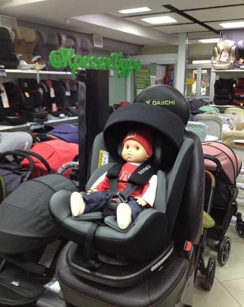 Автокресло Lionelo Bastiaan ISOfix (0-36 кг)