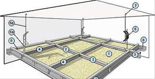 Подвесная система Norma для Rockfon Армстронг