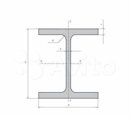 Балка двутавровая 16Б1 С255