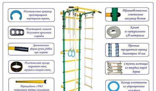 Детские спортивные комплексы пристенные новые