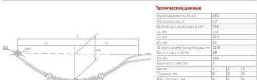 Рессора прицепа alko - 3 листа
