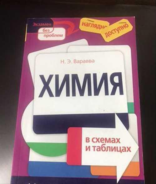 химия в таблицах варавва. справочник по химии варавва. химия в таблицах варавва. химия в таблицах варавва. варавва наталья эдуардовна.