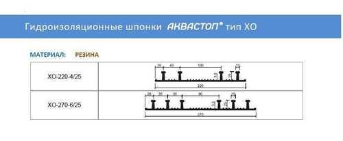 Гидроизоляционная шпонка Аквастоп хо