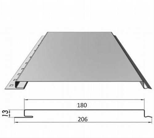 Линеарные панели лп 180