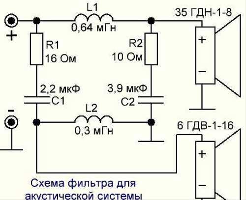 Схема фильтра для колонок