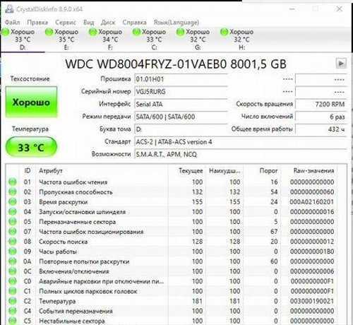 Жесткий диск WD Gold Hdd 8tb