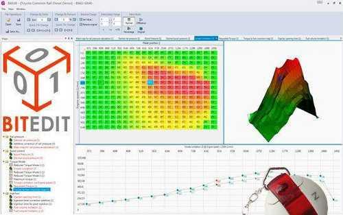 Модуль Ford Marelli IAW7GFR BitEdit