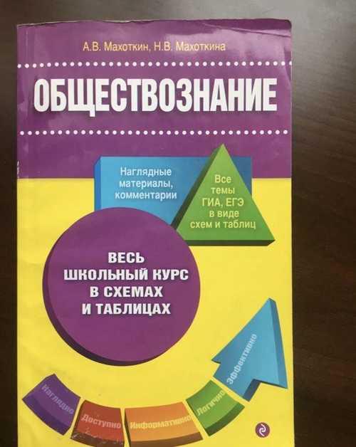 Сборник по обществознанию
