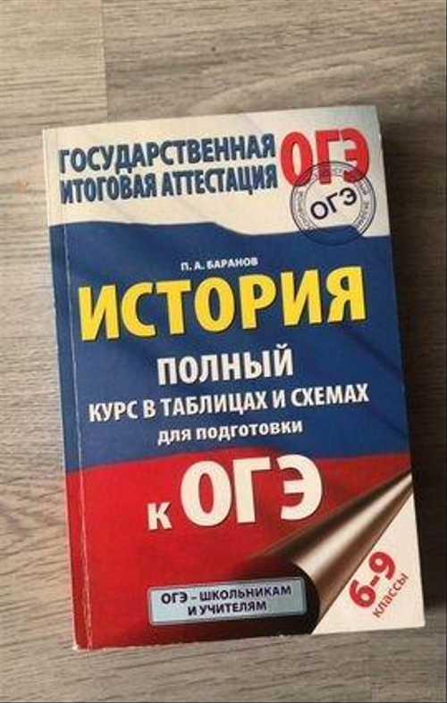 Подготовка к огэ по истории 2021