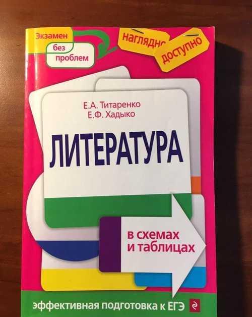 Титаренко е а хадыко е ф литература в схемах и таблицах