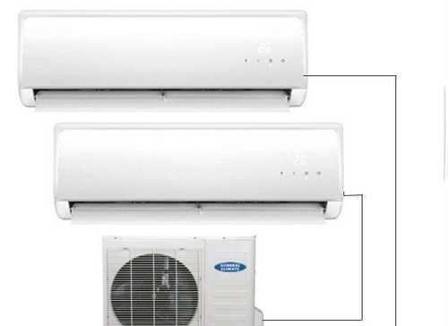 Сплит система General Climate GC-M2E18HRN1