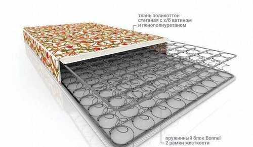 Матрас категории стандарт