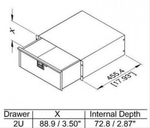 Рэковые кейсы Penn Elcom