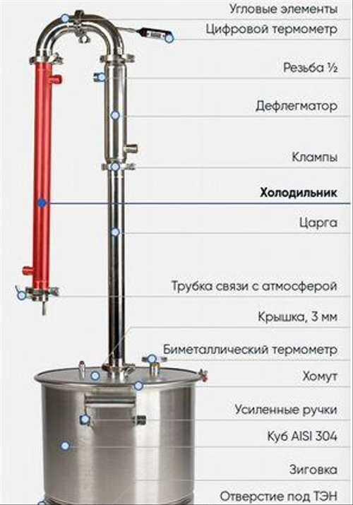 Самогонный аппарат медный высота 1,5 метра