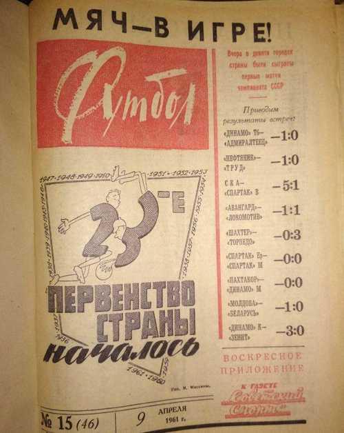 Газета "Футбол - хоккей" 1961-75