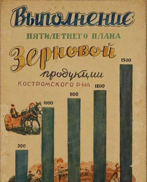 Макет, эскиз плакта. 1935 год