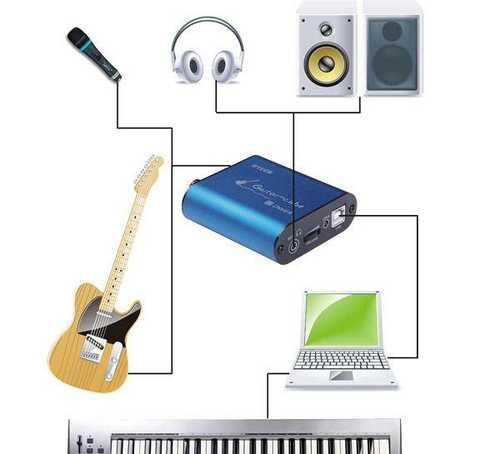 Uteck Guitar Cube asio Аудиоинтерфейс