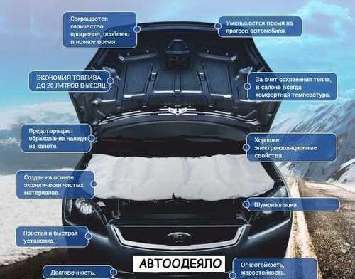 Авто одеяло для двигателя