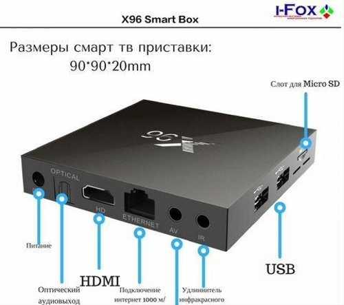 Android 6.0,Smart TV Box x96,2gb/16gb+Wi-Fi пульт