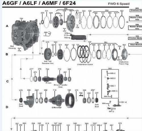 Комплект прокладок АКПП A6GF1 /2/3 / Kia