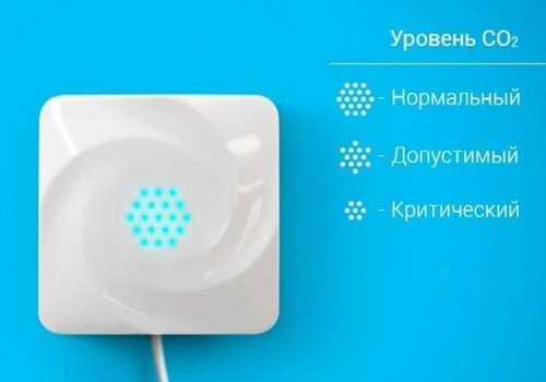 Модуль со2+ системы MagicAir