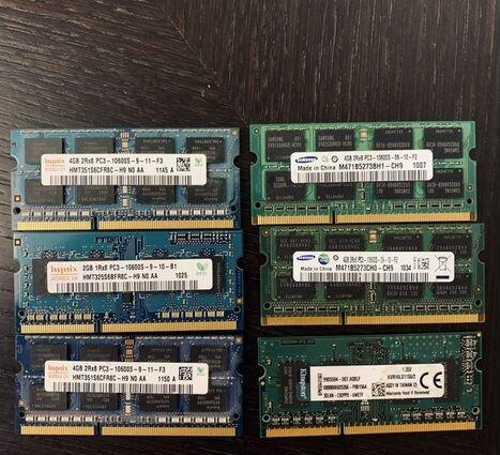 Оперативная память ddr3