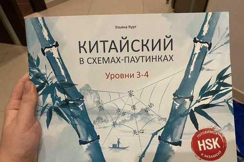 Китайский в схемах паутинках 1 2. Ульяна Курт китайский в схемах-паутинках HSK 4. Ульяна Курт китайский. Китайский в схемах-паутинках. Уровни 1-2 | Курт Ульяна Юрьевна. Ульяна Курт китайский в схемах-паутинках HSK 5.
