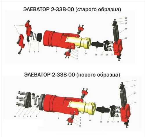 Схема сборки вращателя урб 2а2