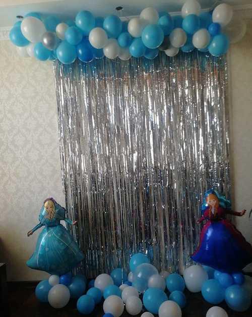 Воздушные шарики (оформление)