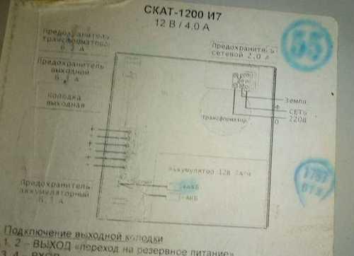 Источник питания скат-1200И7 12В 4А