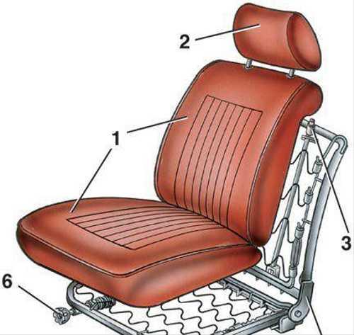 Аренда передние сидения ваз классика 2101 2102