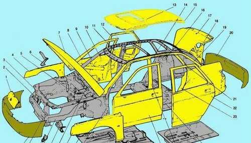Детали кузова ваз 2108-09-99-10-13-15
