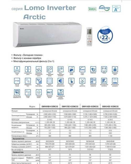 Кондиционер Gree Lomo Inverter