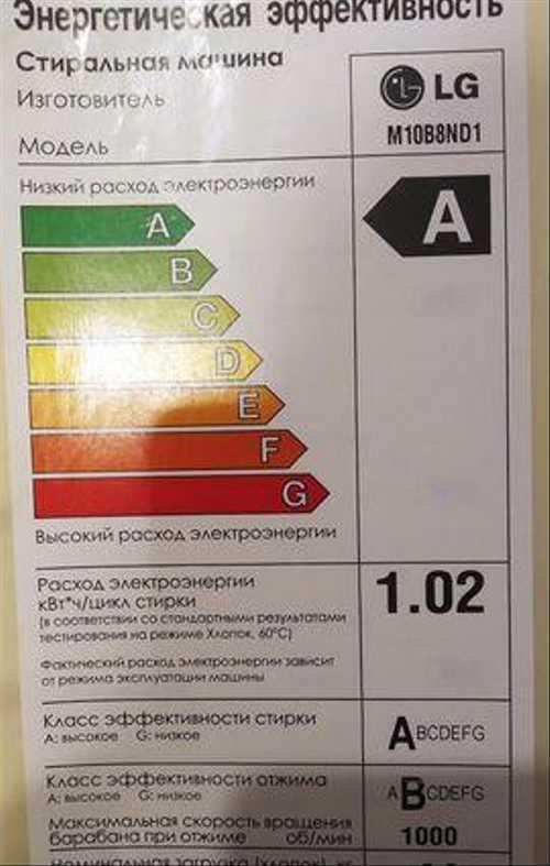 Стиральная