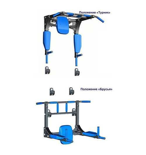 Комплекс "турник + брусья" настенный переворотный