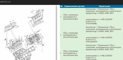 Момент затяжки гбц ауди а4