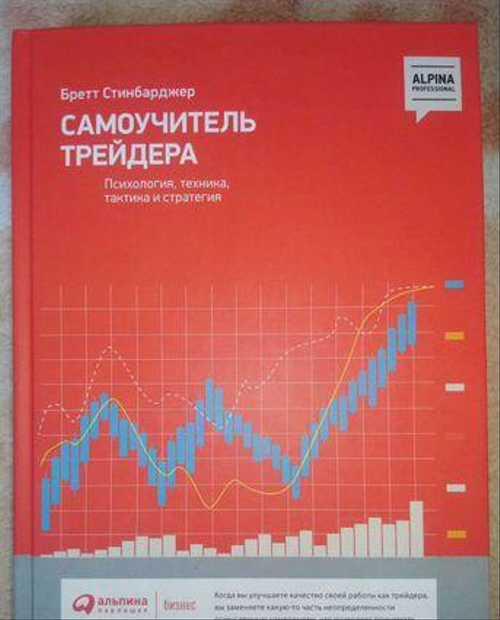 Книги по Трейдингу